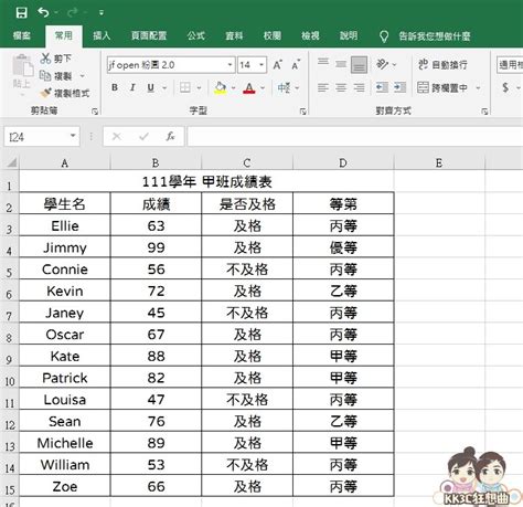Excel函數教學：if，多條件也能一秒判斷是否符合條件內容