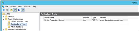 How To Establish Federated Access To Your Aws Resources By Using Active