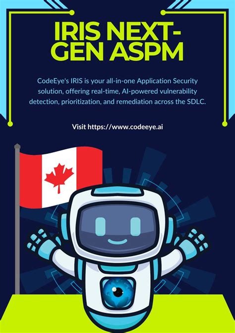 Georgia Howes On Linkedin Codeeye Iris Aspm Threatdetection Remediation Prioritization