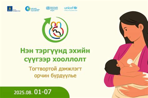 Сүхбаатар аймгийн Боловсрол соёл урлагийн газар Баяндэлгэр сумын ерөнхий боловсролын