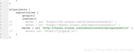 Could Not Resolve All Files For Configuration Classpathymlvtimi 华为开发者空间