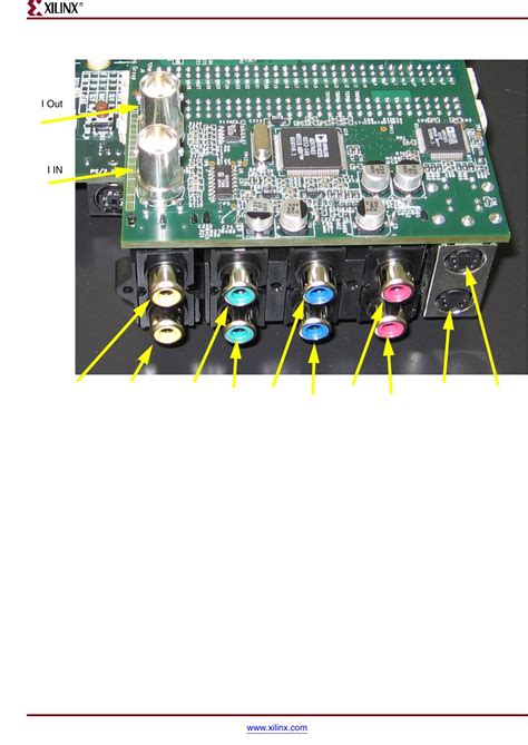 Spartan 3e Fpga User Guide Datasheet By Xilinx Inc Digi Key Electronics