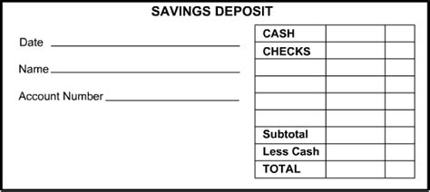 Money Basics Managing A Savings Account