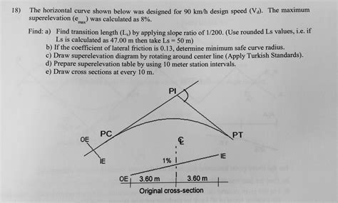 solved the horizontal curve shown below was designed for 90