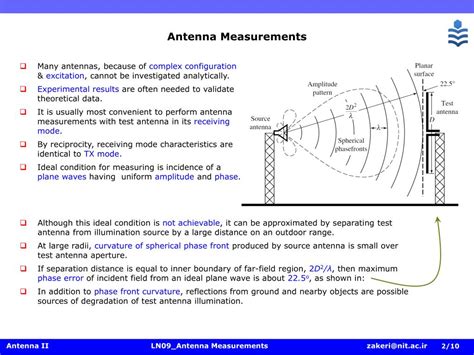 Ppt Antenna Measurements Powerpoint Presentation Free Download Id