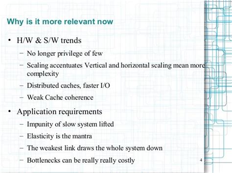 Concurrency In Java