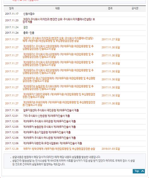 파싱 스크래핑 에 관한 질문입니다 자동가입방지 문자를 인식할려면 어떤 프로그램을 배워야되는지요 · Issue 49