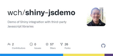 GitHub Wch Shiny Jsdemo Demo Of Shiny Integration With Third Party Javascript Libraries