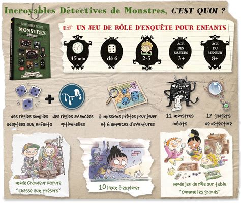 Incroyables Detectives De Monstres Jeu De Rôle Pour Enfants Ulule
