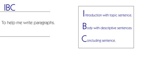 The Learning Toolbox Ibc