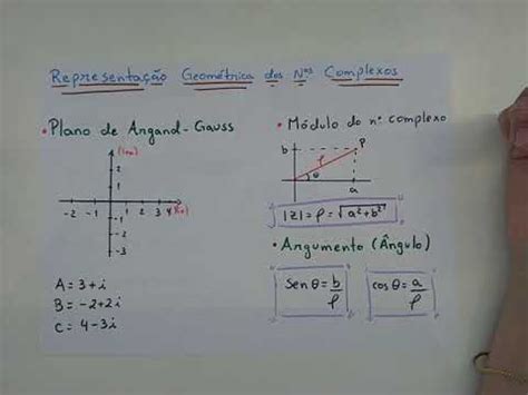 Representa O Geom Trica Dos N Meros Complexos Youtube