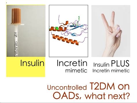 Incretin Mimetics Glp 1 Agonists Uses Dosages Side Effects And Brand