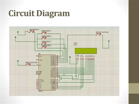 electronic voting machine ppt consumer electronics technology and computing