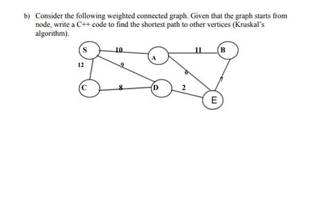 Solved B Consider The Following Weighted Connected Graph