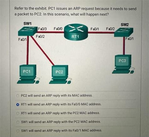solved refer to the exhibit pc1 issues an arp request