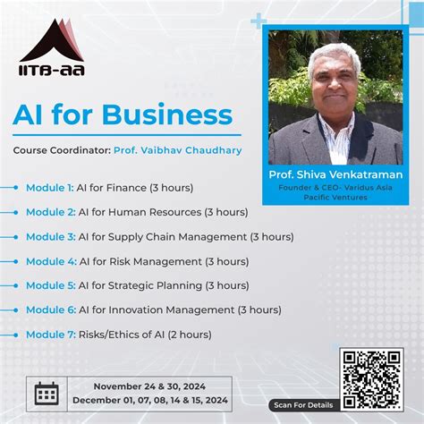 Iitbaa Iit Bombay Alumni Association On Linkedin Iitbaa