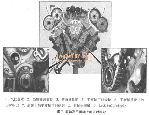 奔驰271平衡轴正时图 奔驰271平衡轴安装图 奔驰m271平衡轴正时图 第2页 大山谷图库