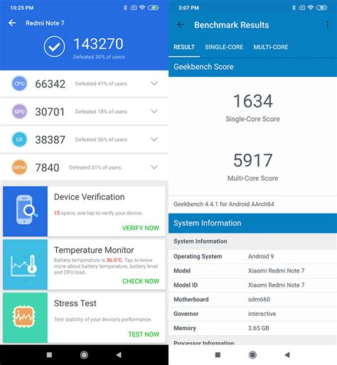 Redmi Note 7 Review More Than 4 Months After Still A Monster For The