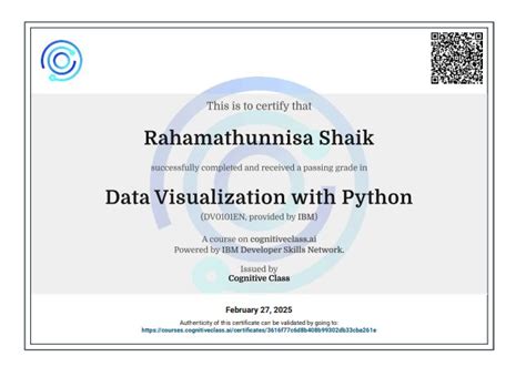 Datavisualization Python Datascience Machinelearning