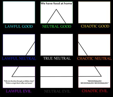 Coitus Alignment Technique