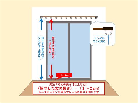 幅、長さ、高さの概要と違い 知識の書庫