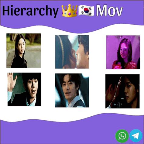 Hierarchy 👑🇰🇷 Stickers