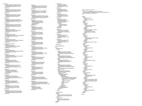 Future Of Enterprise Middleware Ppt