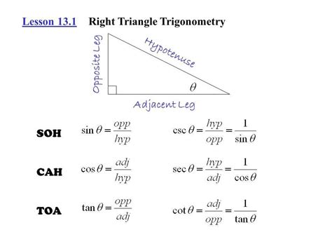 Mastering Right Triangles And Trigonometry Your Ultimate Unit Test Guide