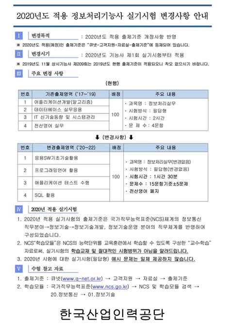 취득방법 취업 필기 실기