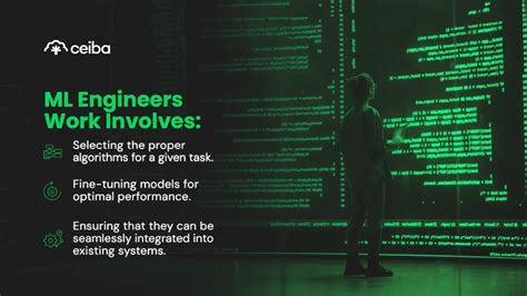 What Does An Artificial Intelligence Developer Do