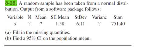 solved 8 28 ﻿a random sample has been taken from a normal
