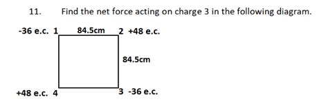 Solved Find The Net Force Acting On Charge In The Chegg Com