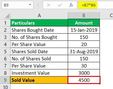 Calculating Investment Return In Excel How To Use Formula Ex