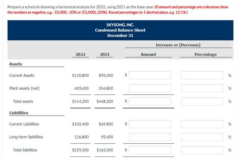 Solved Here Is Financial Information For Skysong Inc