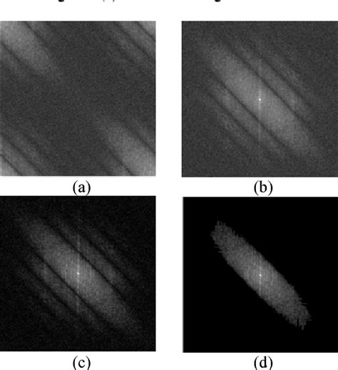 figure 1 from motion deblurring for optical character recognition