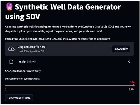 synthetic time series data in groundwater analytics challenges