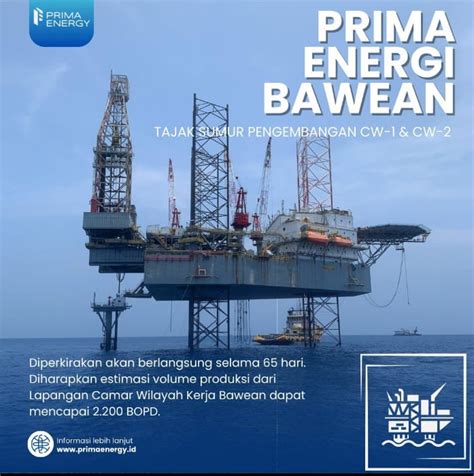 Menigkatkan Produksi Minyak Nasional Prima Energy Tajak Sumur