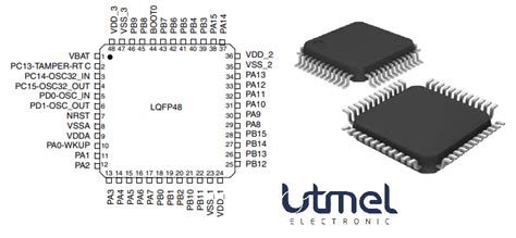 STM32F103C8T6 Microcontroller Pinout Datasheet And Circuit