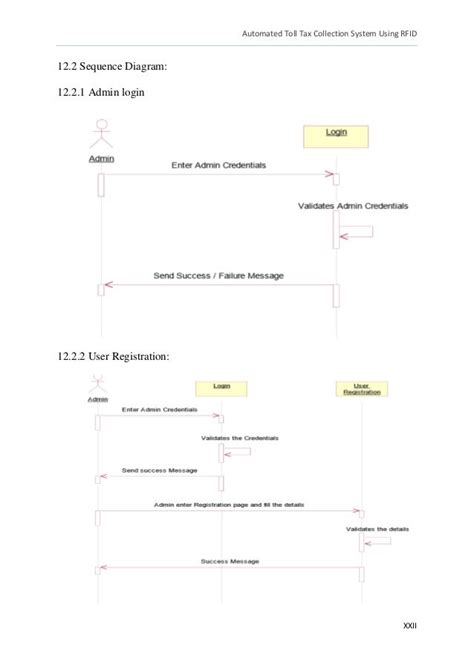 Project Report On Automated Toll Tax Collection System Using Rfid