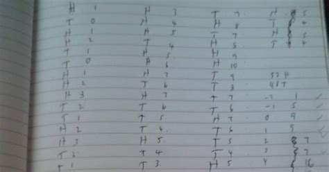Wigton Physics A Random Walk Experiment