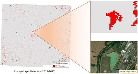 Example Of Omission Errors 2015 Undetected Built Up In 2015