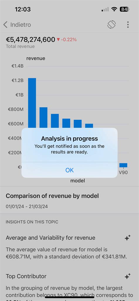Compare Crystal Vs Omni Analytics G2