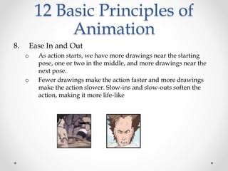 Animation Pptx D Graphics Computer Software And Applications