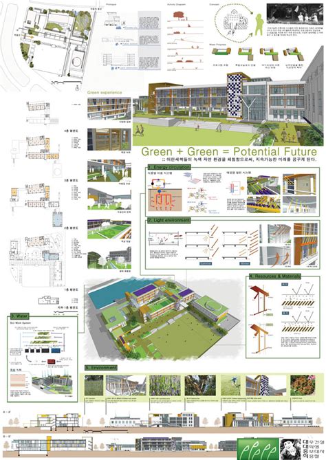 친환경 제2회 친환경건축디자인공모전 우수상2 Greengreenpotential Future 아주대 진명재