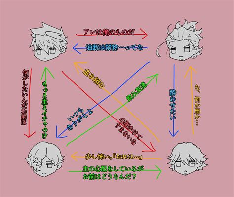 リク稲葉江 火野の漫画