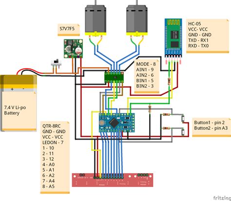 How To Design A Line Following Robot Using Pid