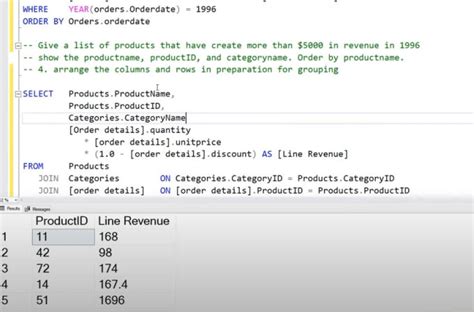 Make Sql Scripts Or Queries Excel Reports And Power Bi Dashboards By