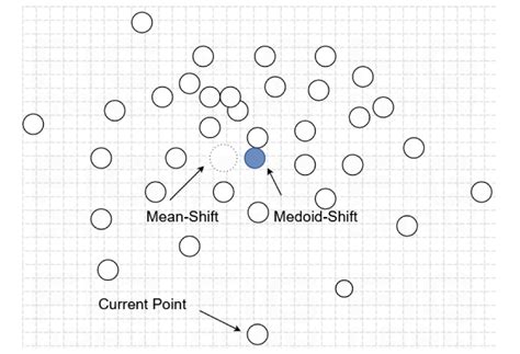 Songning Lai（赖颂宁） Homepage