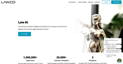 Правова інформація про інструмент штучного інтелекту та альтернативи