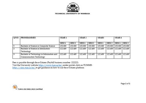 Institute Of Computing And Informatics Degree 20242025 Pdf